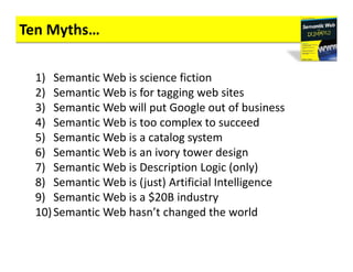 Semantic Web For Dummies | PDF | Web Design and HTML | Internet