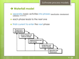 Sen2 Software Processes | PPTX | Computer Software and Applications | Computing