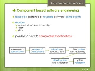Sen2 Software Processes | PPTX | Computer Software and Applications | Computing
