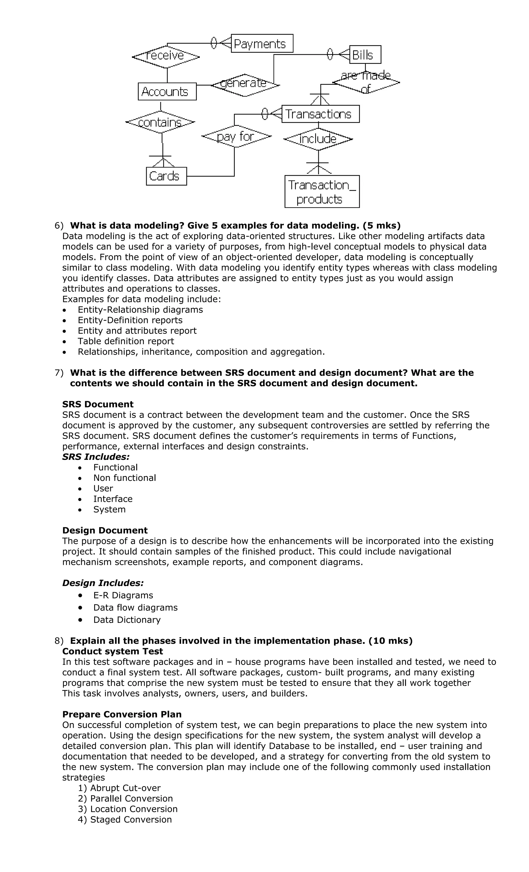 Software Engineering Important Short Question for Exams | PDF