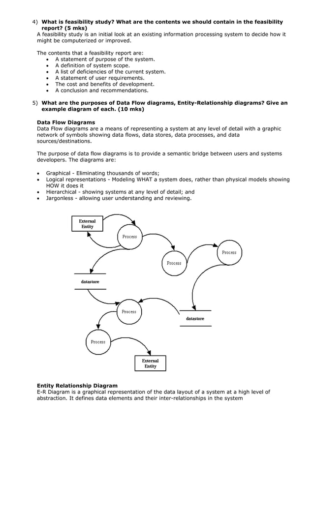 Software Engineering Important Short Question for Exams | PDF ...