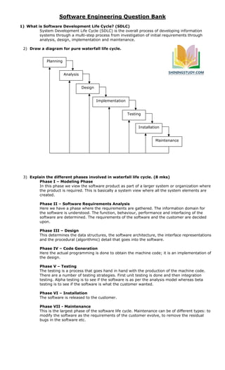 Software Engineering Important Short Question for Exams | PDF