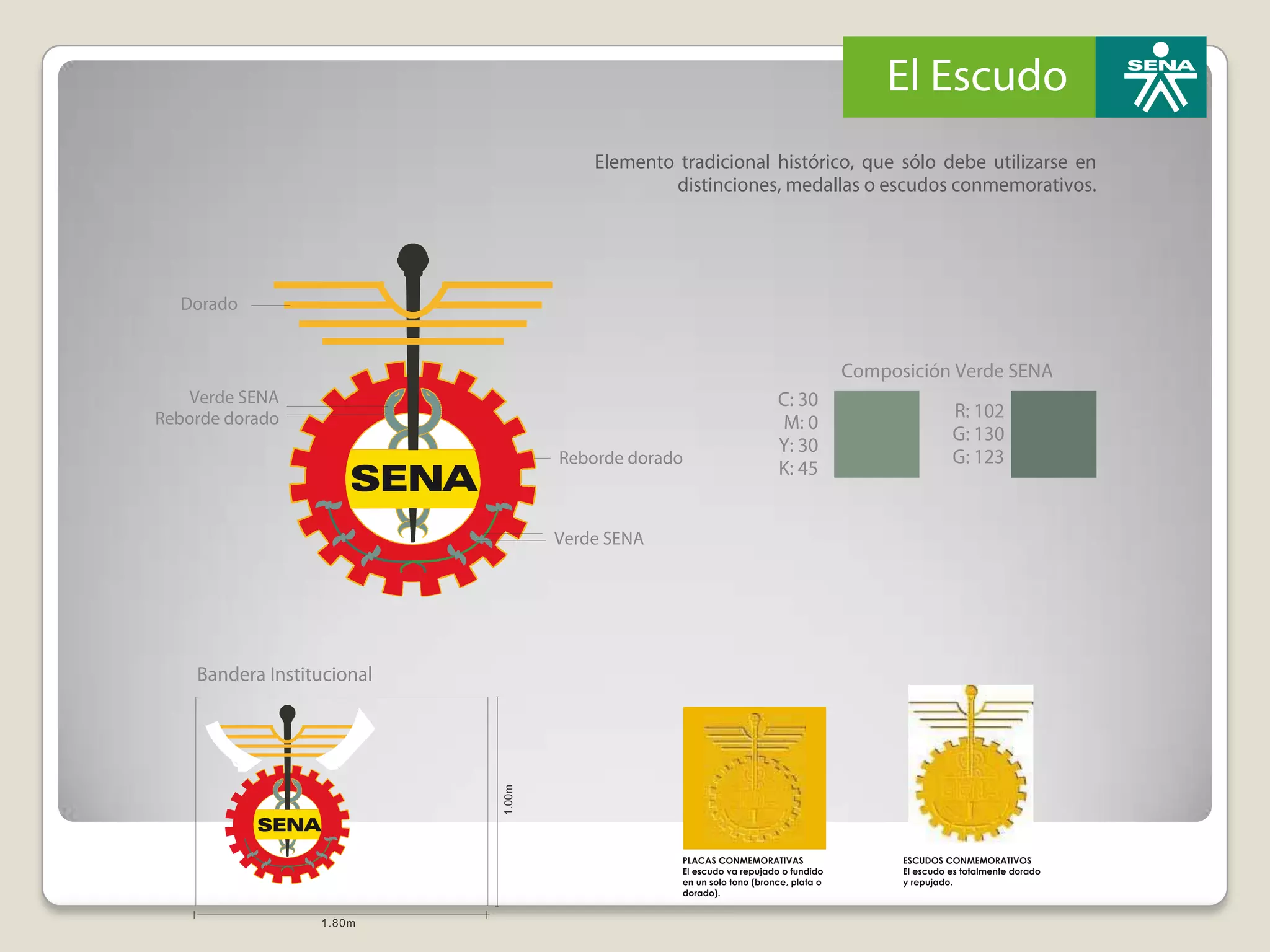 Sena símbolos y signos | PPTX