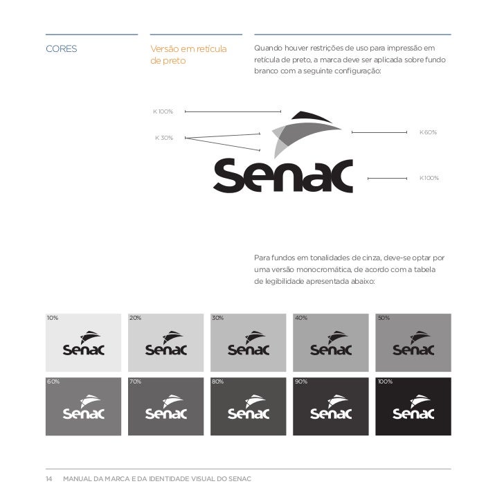 Senac - Manual de Marca
