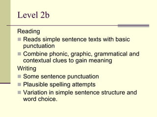 SEN_acrossthecurriculum_INSET.ppt