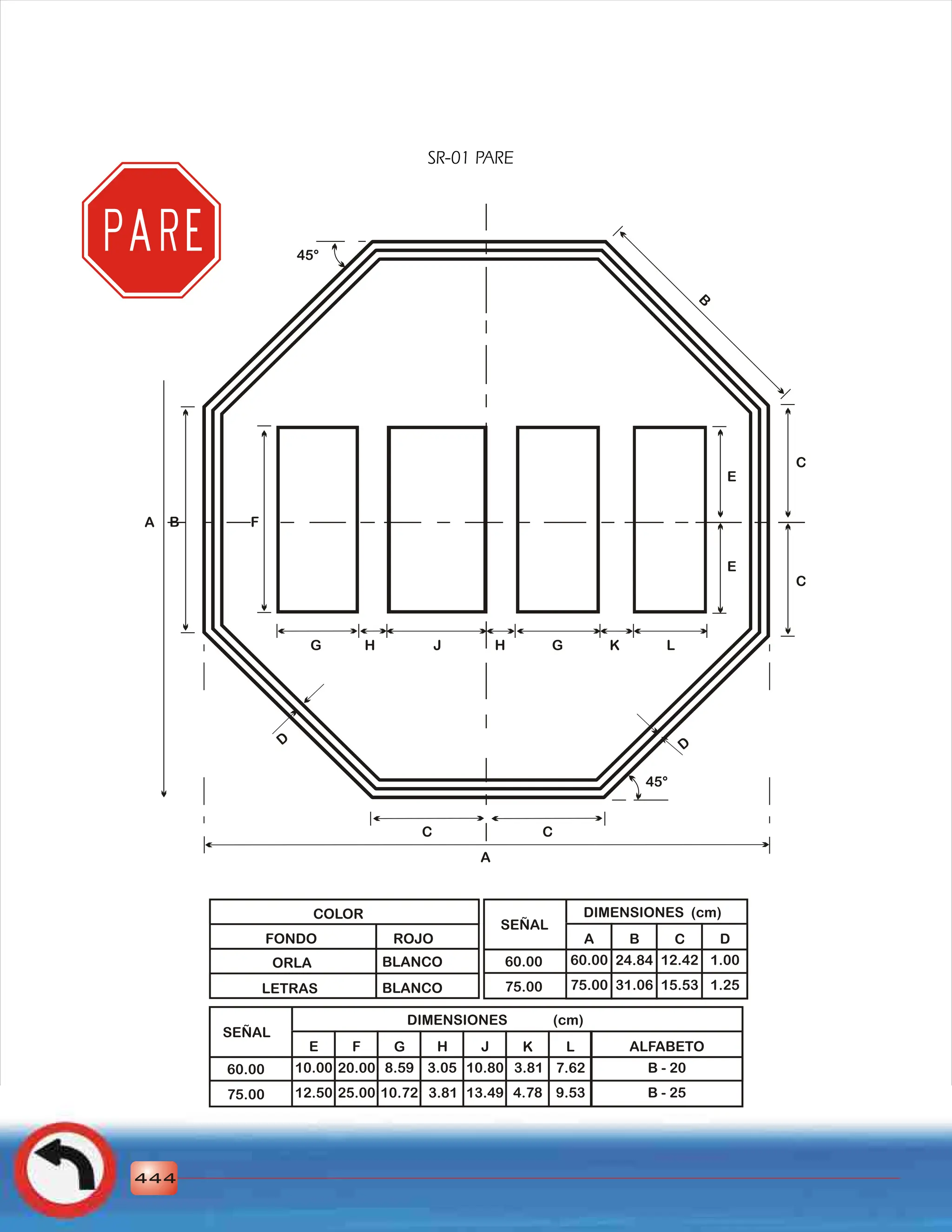 Señales Reglamentarias.pdf