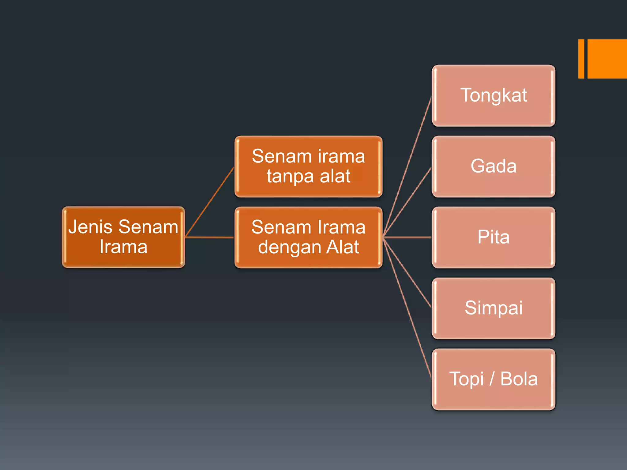 Senam Irama.ppt