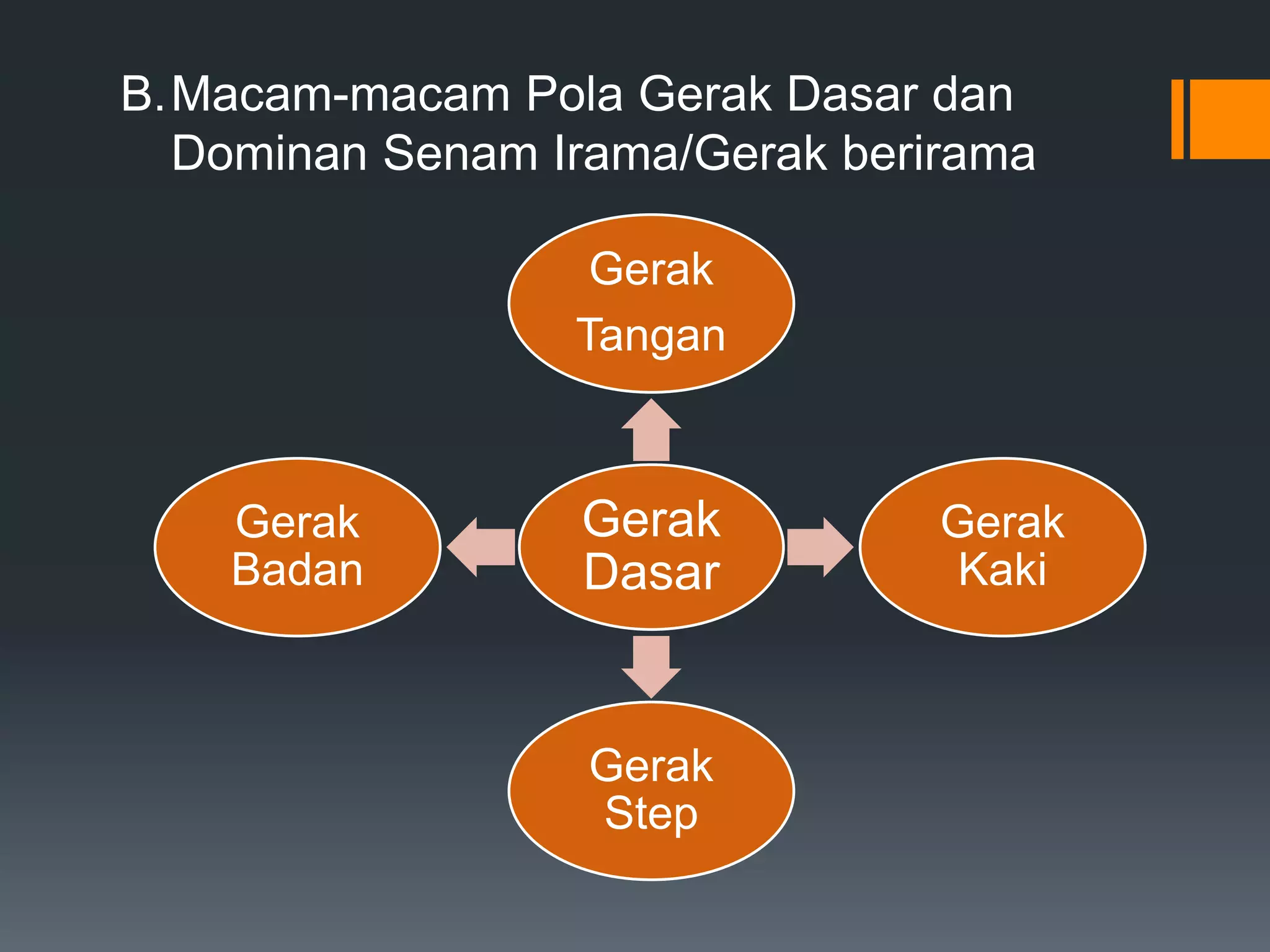 Senam Irama.ppt