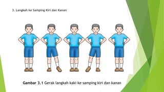 SENAM IRAMA Kelas 2 (PPT).pptx