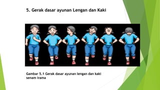 SENAM IRAMA Kelas 2 (PPT).pptx