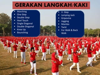 senam irama sekolah.pptx