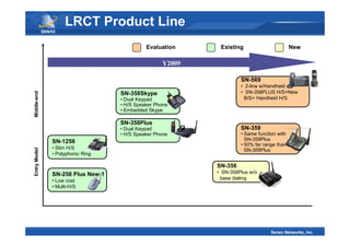 Senao Networks Product Roadmap Introduction Q2 2009 | PDF