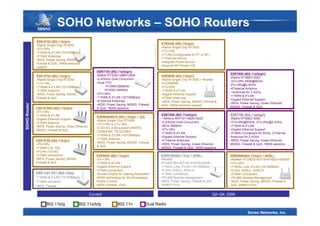 Senao Networks Product Roadmap Introduction Q2 2009 | PDF