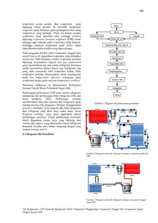 Uji Komparatif COP Domestik Refrigerator Multi Temperatur Menggunakan ...