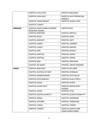 Senarai Hospital Yang Melaksanakan Electronic Guarantee Letter (e-GL ...