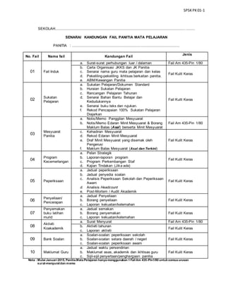 Senarai kandungan-fail-panitia-baru | DOC