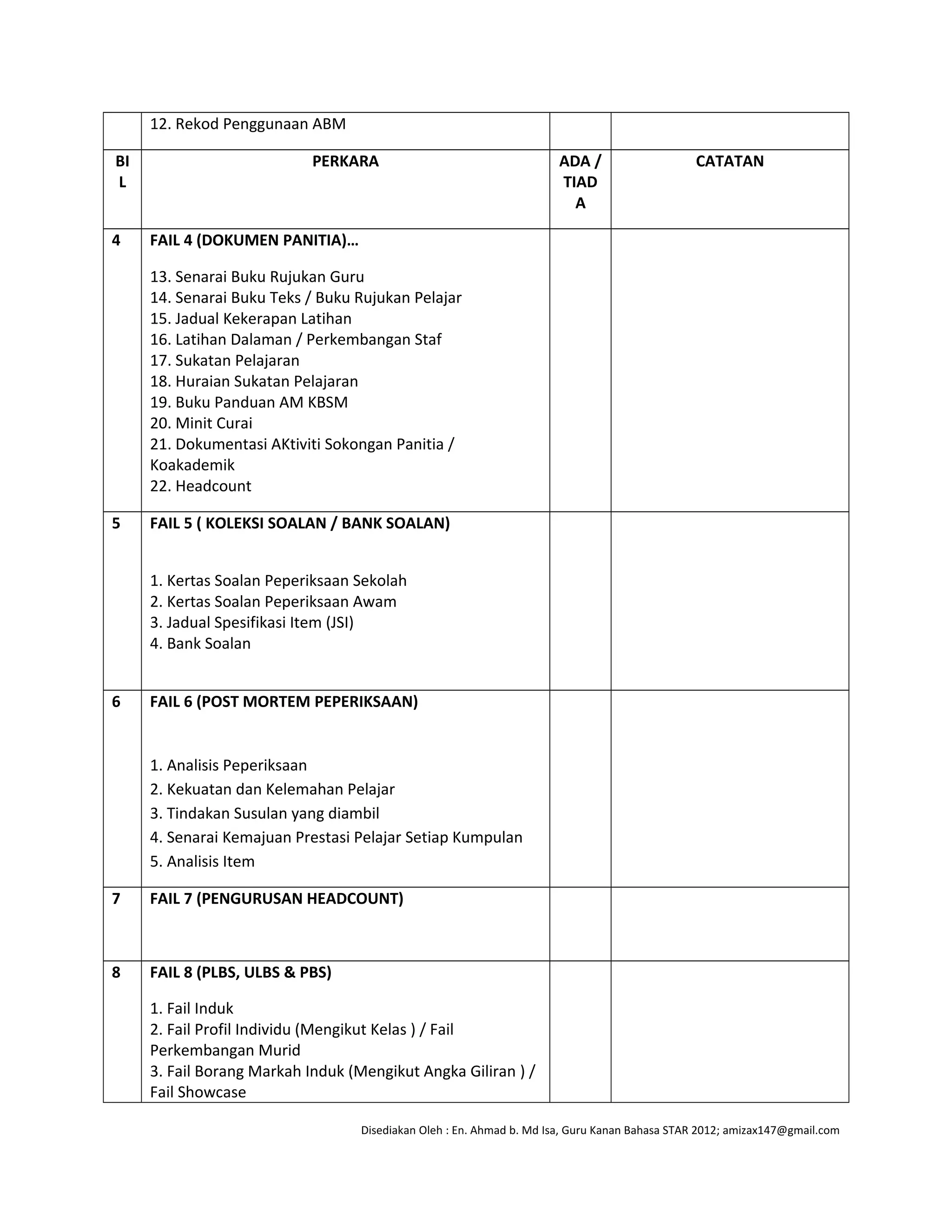 Senarai semak-pengurusan-fail-panitia-mata-pelajaran-jabatan-bahasa ...