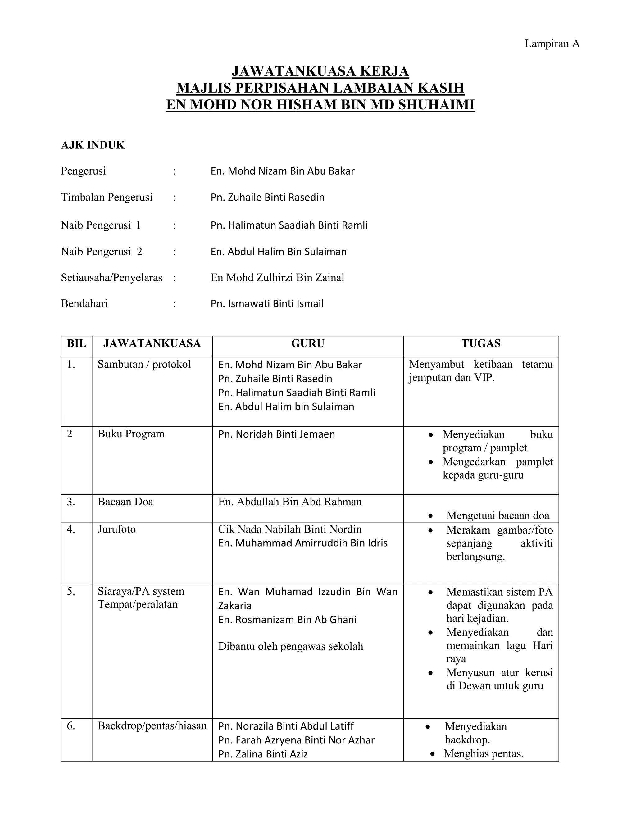 Senarai AJK Perpisahan Lambaian Kasih.docx