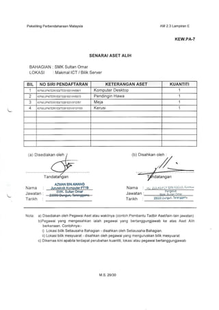 Senarai Aset Alih (KEW.PA-7) Peralatan ICT SMKSO | PDF