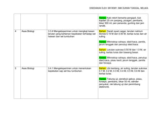 SENARAI BAHAN DAN RADAS UNTUK EKSPERIMEN WAJIB BIOLOGI KSSM.pdf