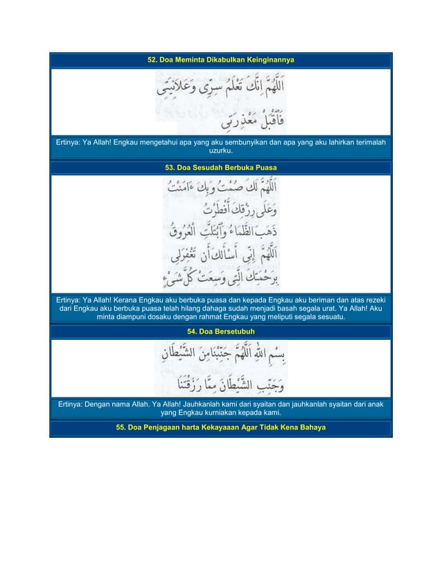 Doa Lengkap 4 | DOCX
