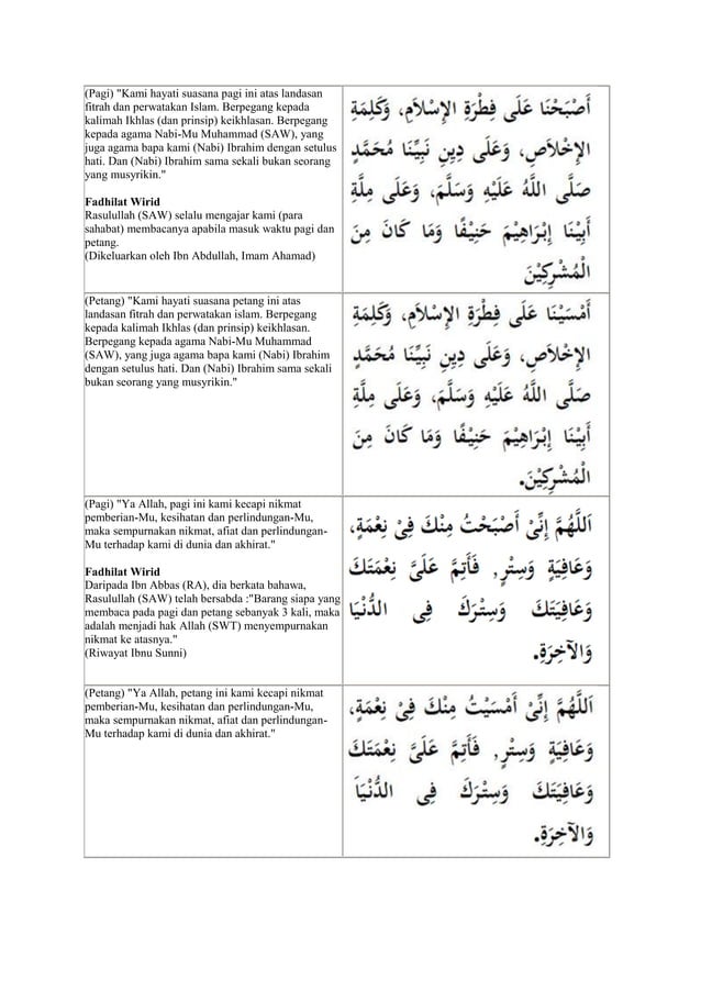 Senarai doa al-mathurat sughro - dengan terjemahan | PDF