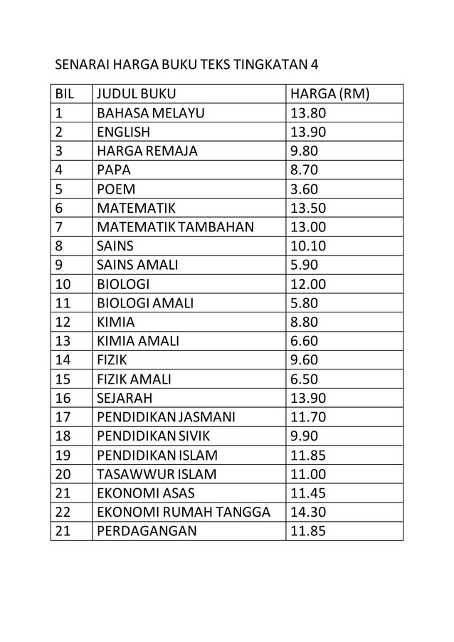 Senarai harga buku teks tingkatan 4 | DOCX