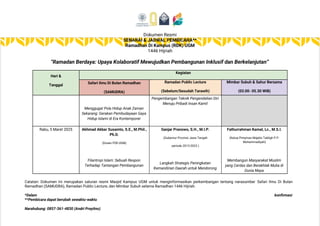 SENARAI & JADWAL PEMBICARA Ramadan Masjid Kampus UGM 1446 Hijriah.docx