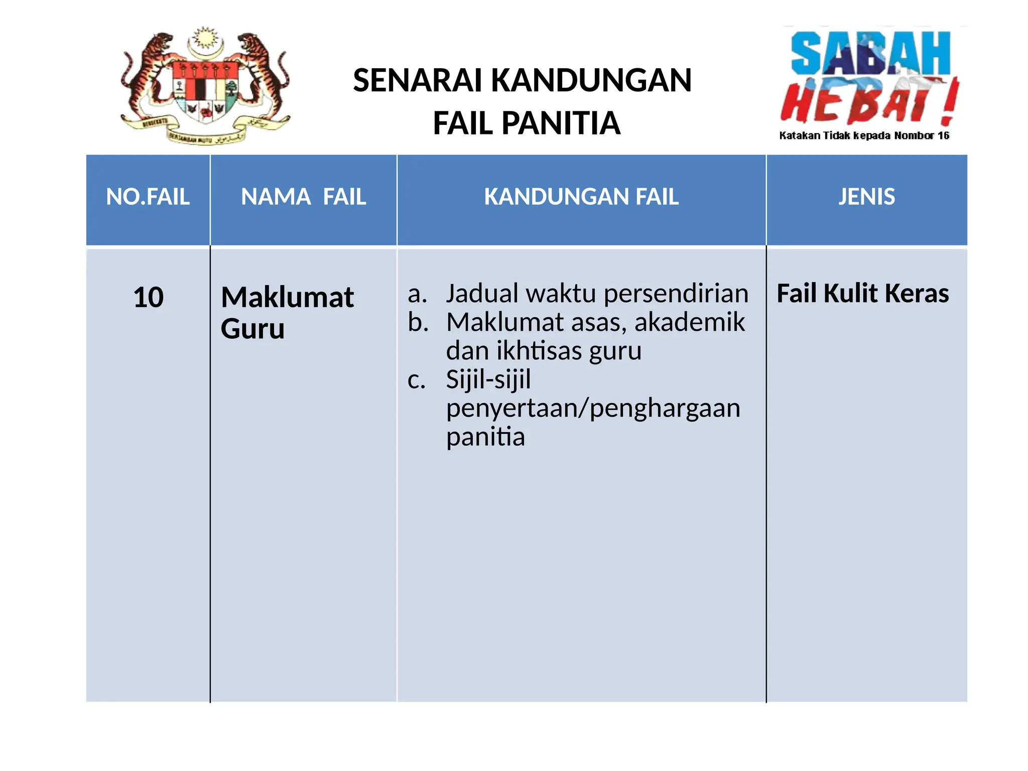 SENARAI ISI KANDUNGAN UMUM FAIL PANITIA .pptx