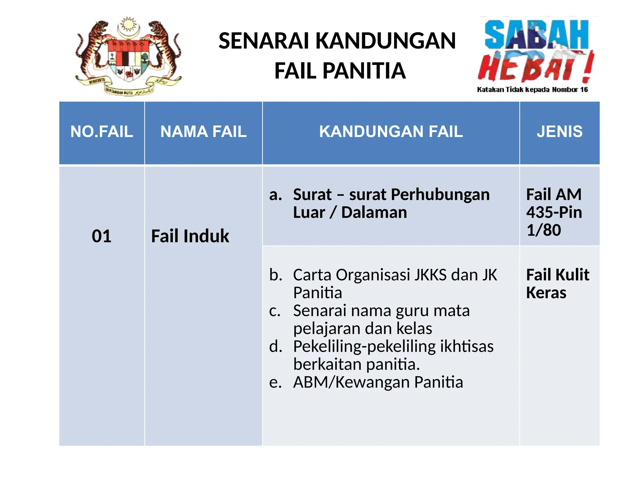 SENARAI ISI KANDUNGAN UMUM FAIL PANITIA .pptx