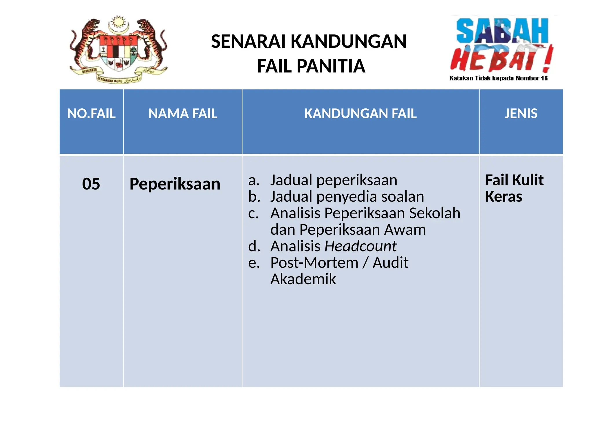 SENARAI ISI KANDUNGAN UMUM FAIL PANITIA .pptx