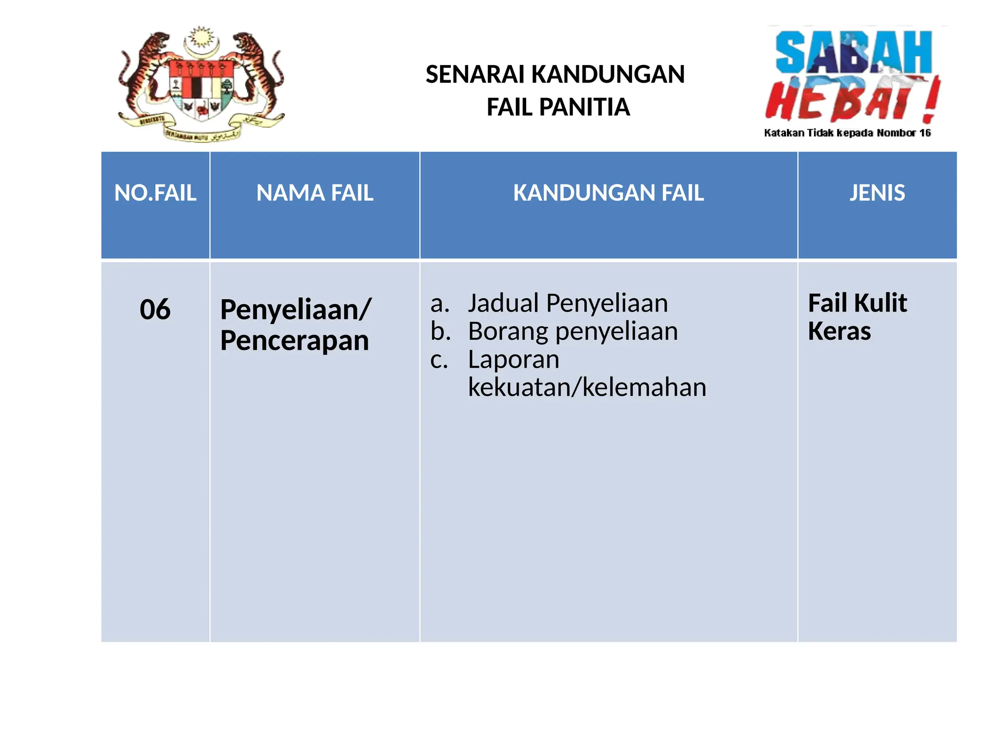 SENARAI ISI KANDUNGAN UMUM FAIL PANITIA .pptx