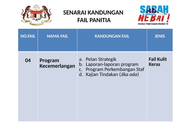 SENARAI ISI KANDUNGAN UMUM FAIL PANITIA .pptx