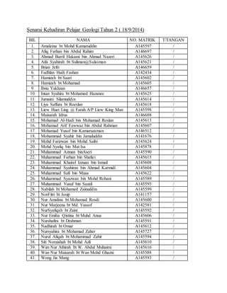 Senarai kehadiran | PDF