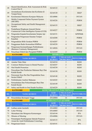 Senarai kursus e psa | PDF
