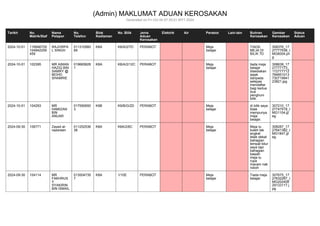 Senarai Laporan Meja Belajar Dan Menulis.pdf