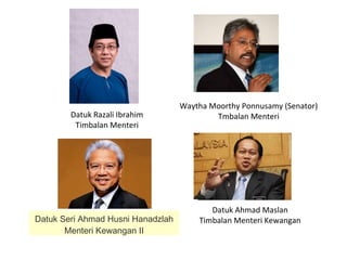 Senarai menteri kabinet | PPT