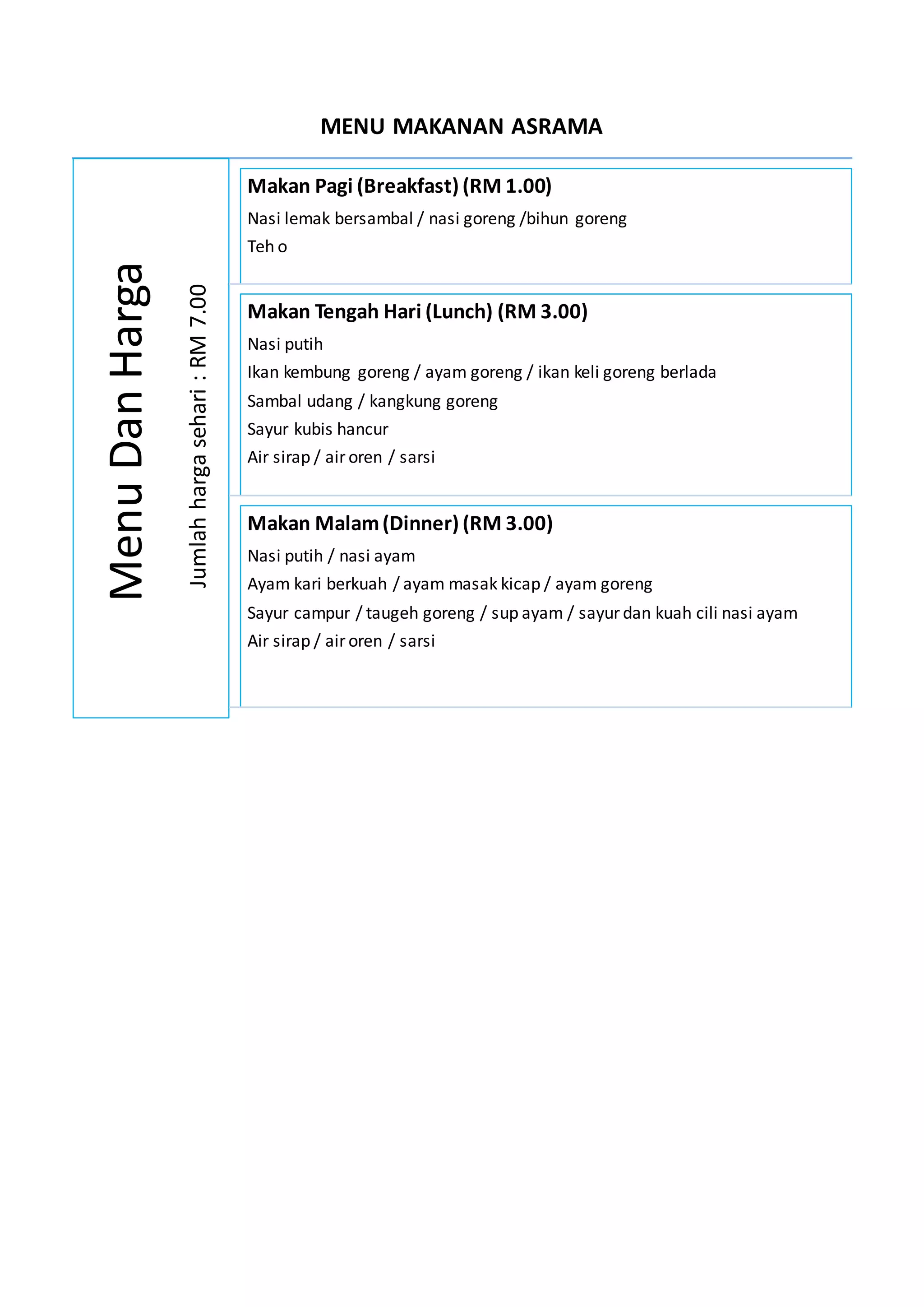 Senarai menu makan asrama | DOCX