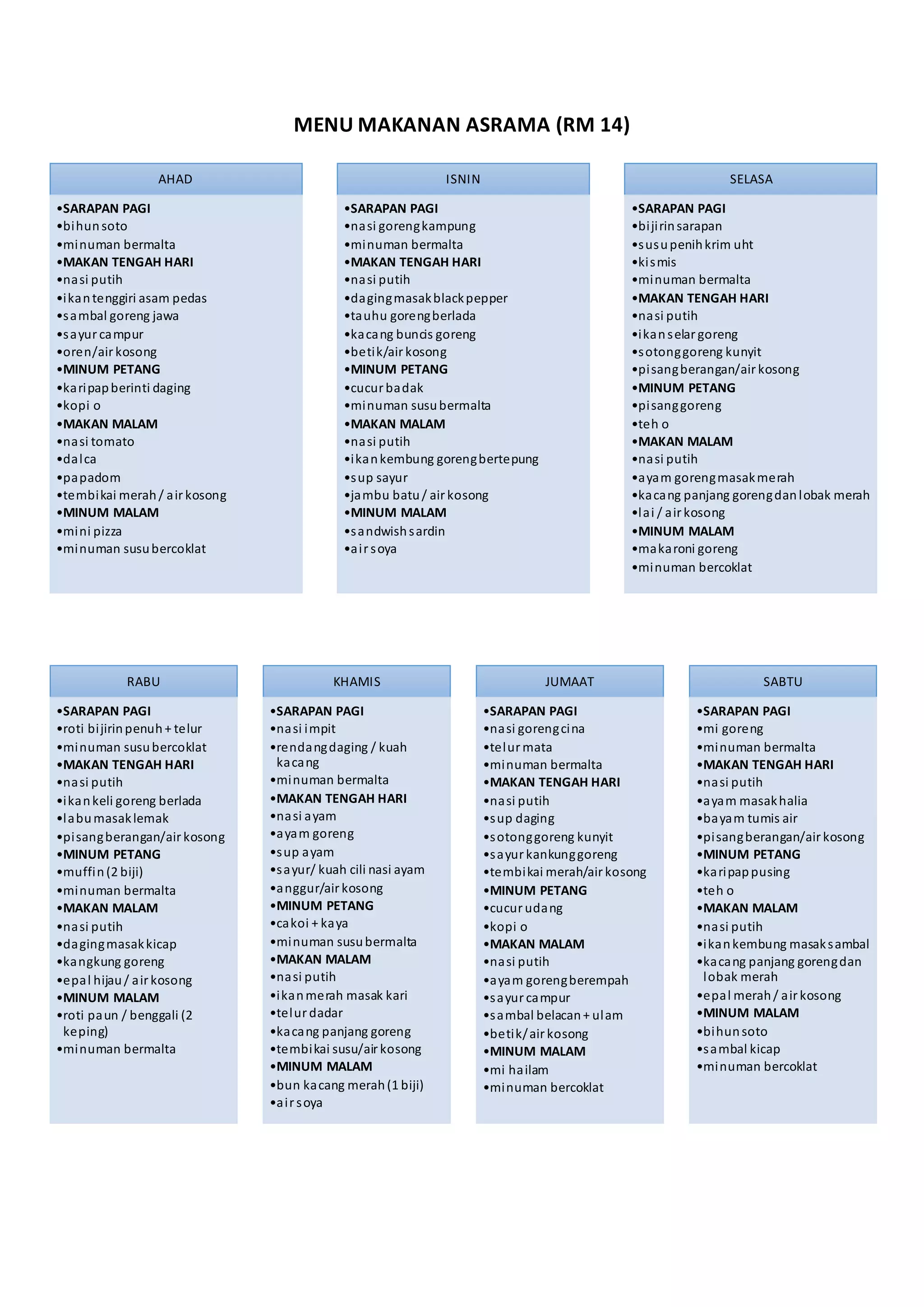 Senarai menu makan asrama | DOCX