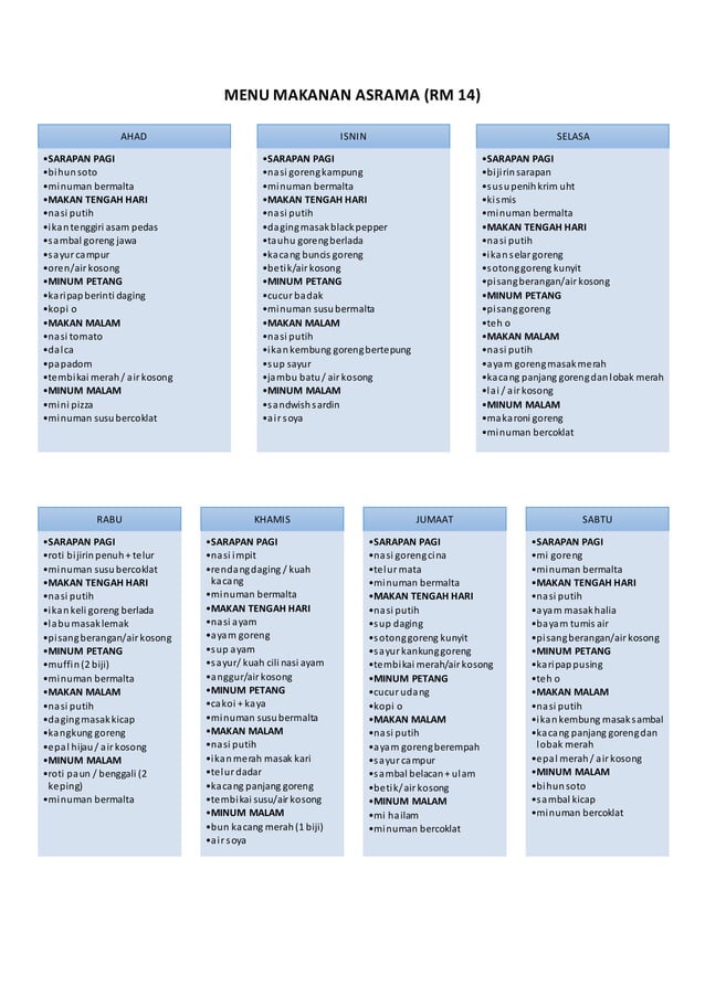 Senarai menu makan asrama | DOCX