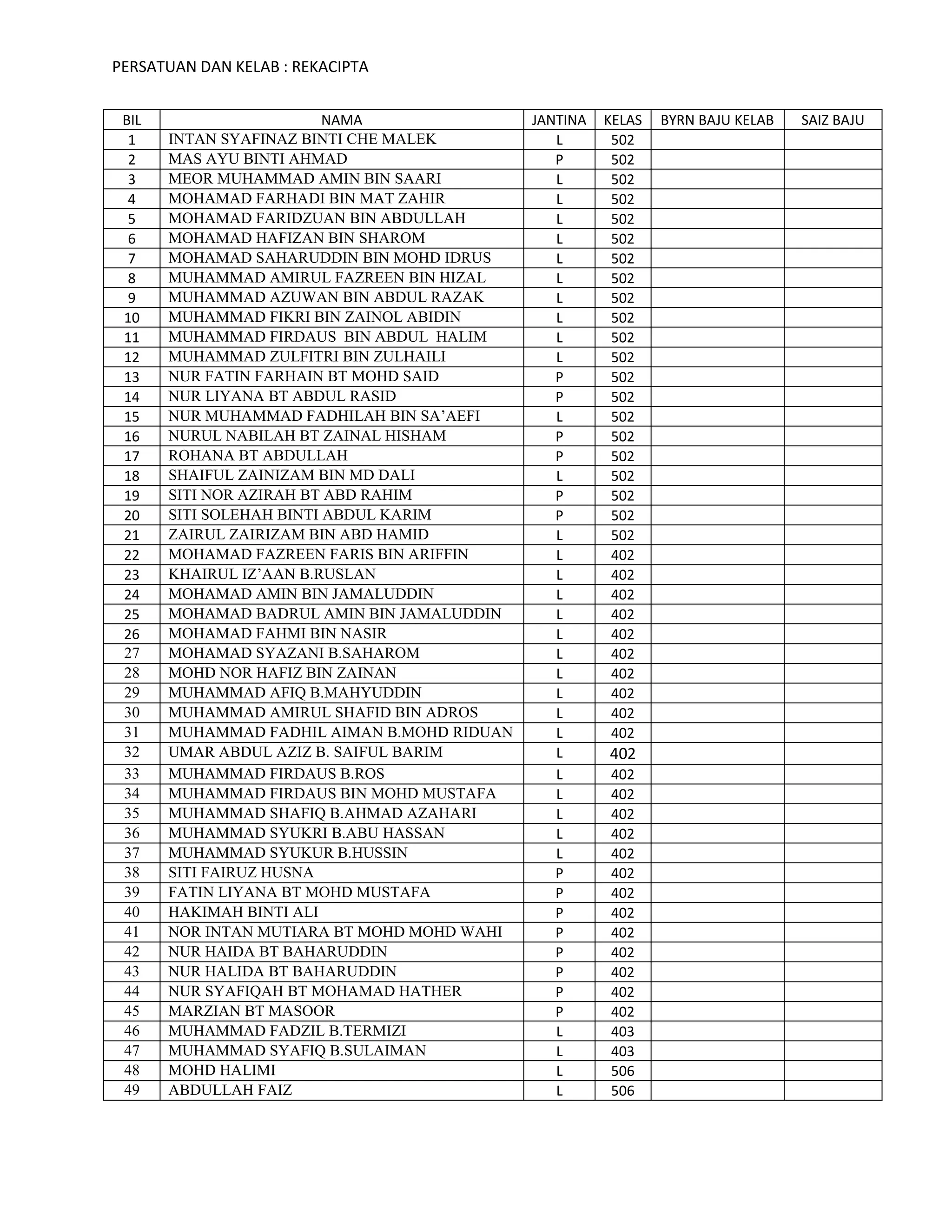 Senarai nama kelab rekacipta | DOCX