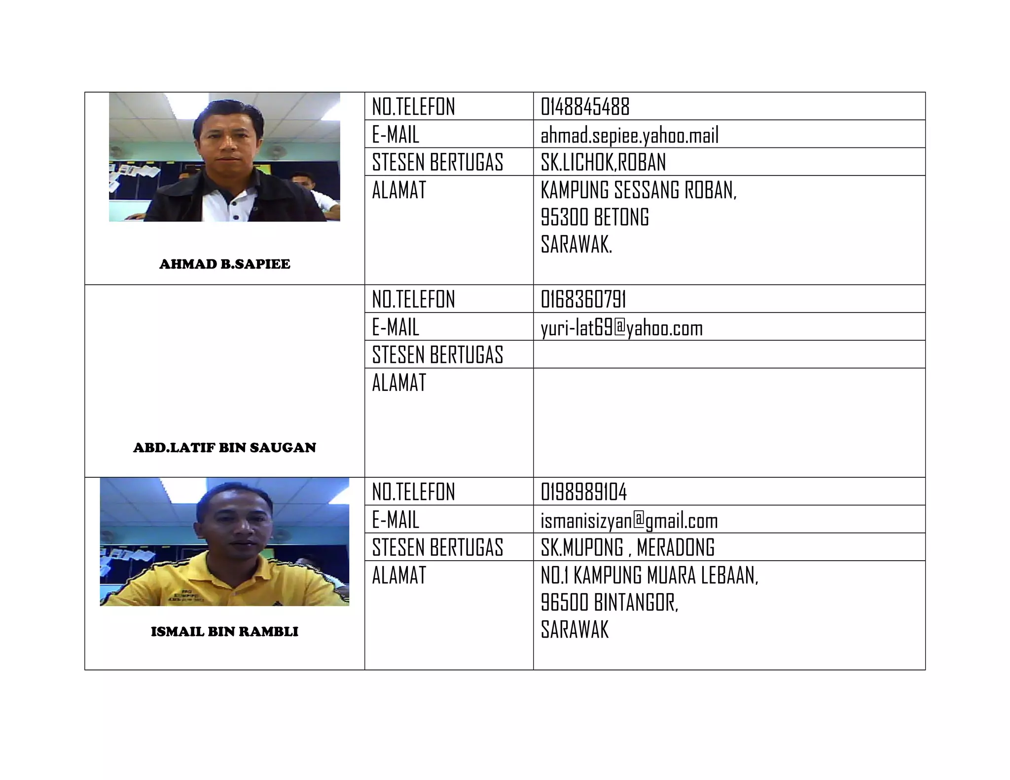 Senarai nama kumpulan ppg pj ambilan jun 2011 | DOC