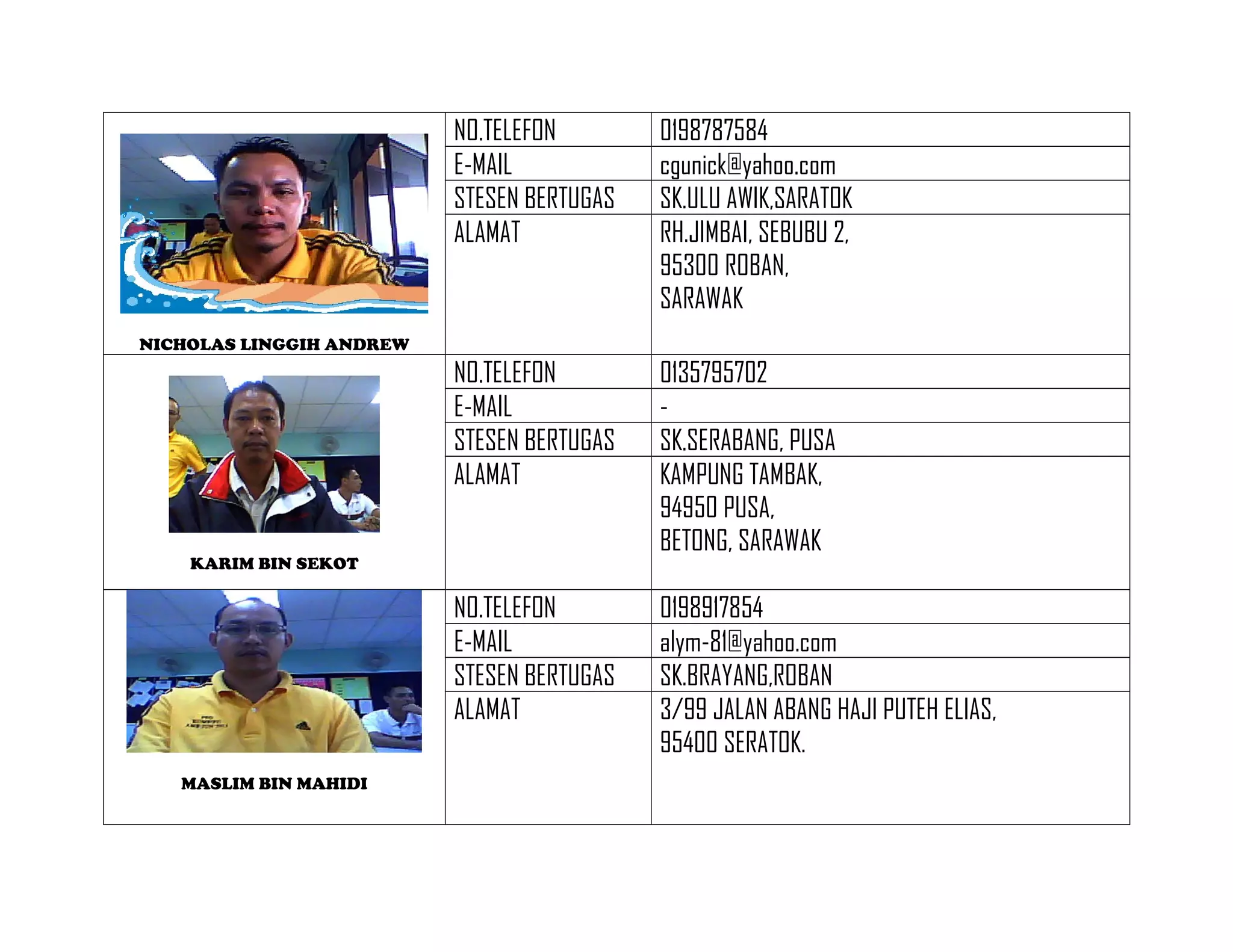 Senarai nama kumpulan ppg pj ambilan jun 2011 | DOC