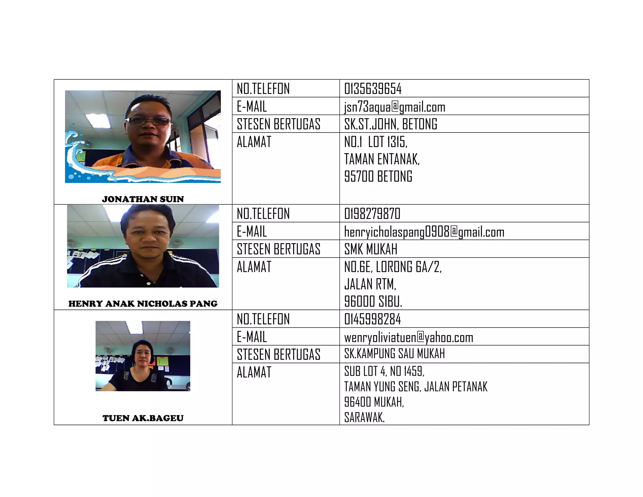 Senarai nama kumpulan ppg pj ambilan jun 2011 | DOC