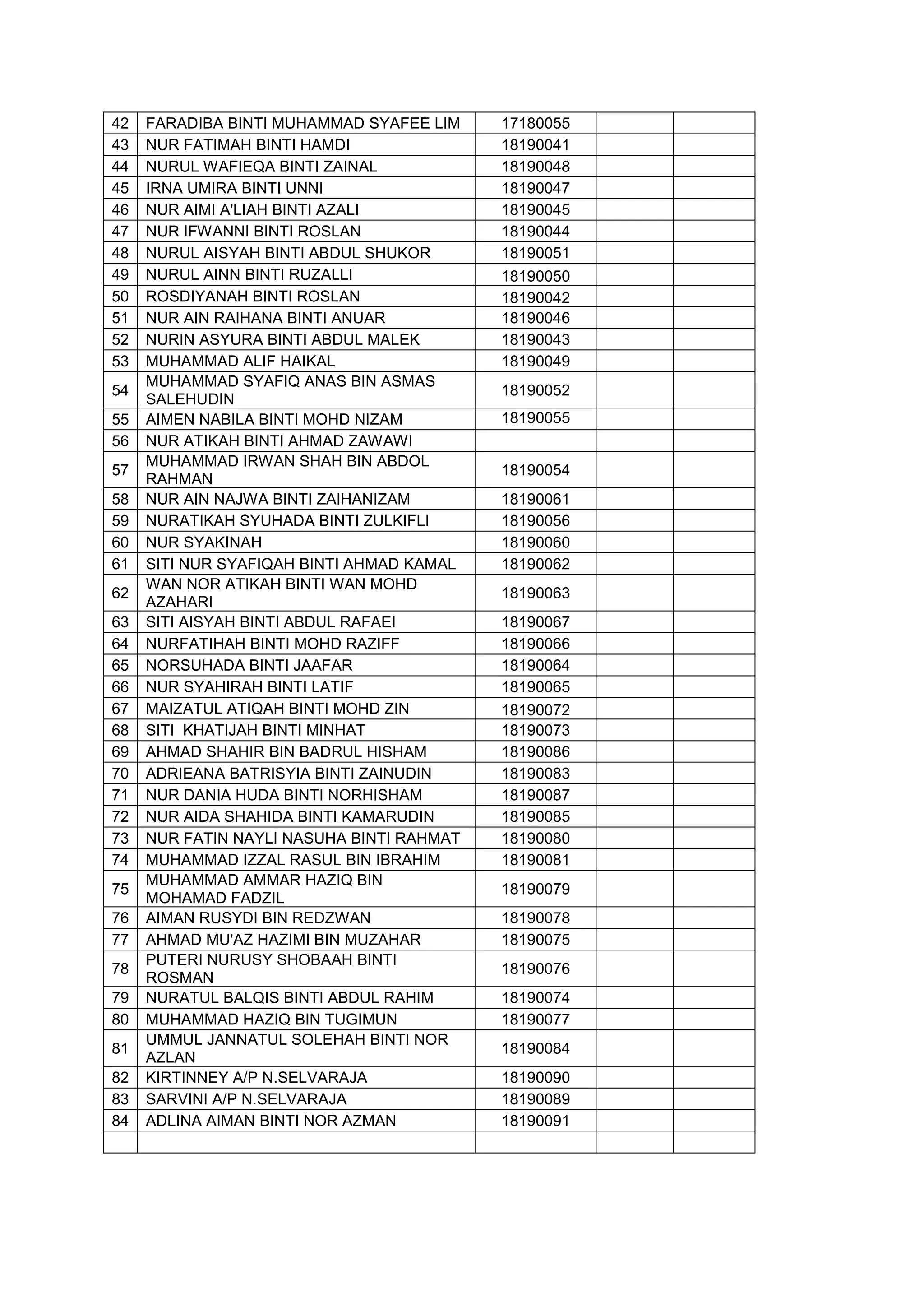 Senarai Peserta Program Jalinan Mesra Kolej UNITI Port Dickson Siri 1 ...