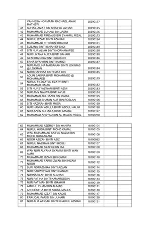 Senarai Peserta Program Jalinan Mesra Kolej UNITI Port Dickson Siri 1 ...