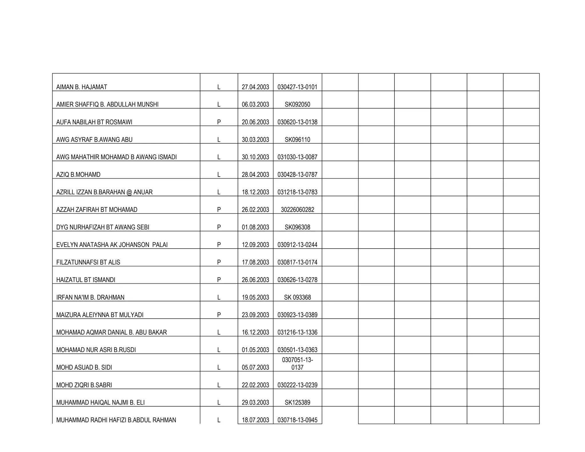 Senarai nama tahun 4 | DOCX