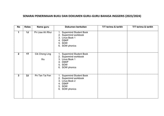 borang serahan buku teks kepada guru-guru | PPT