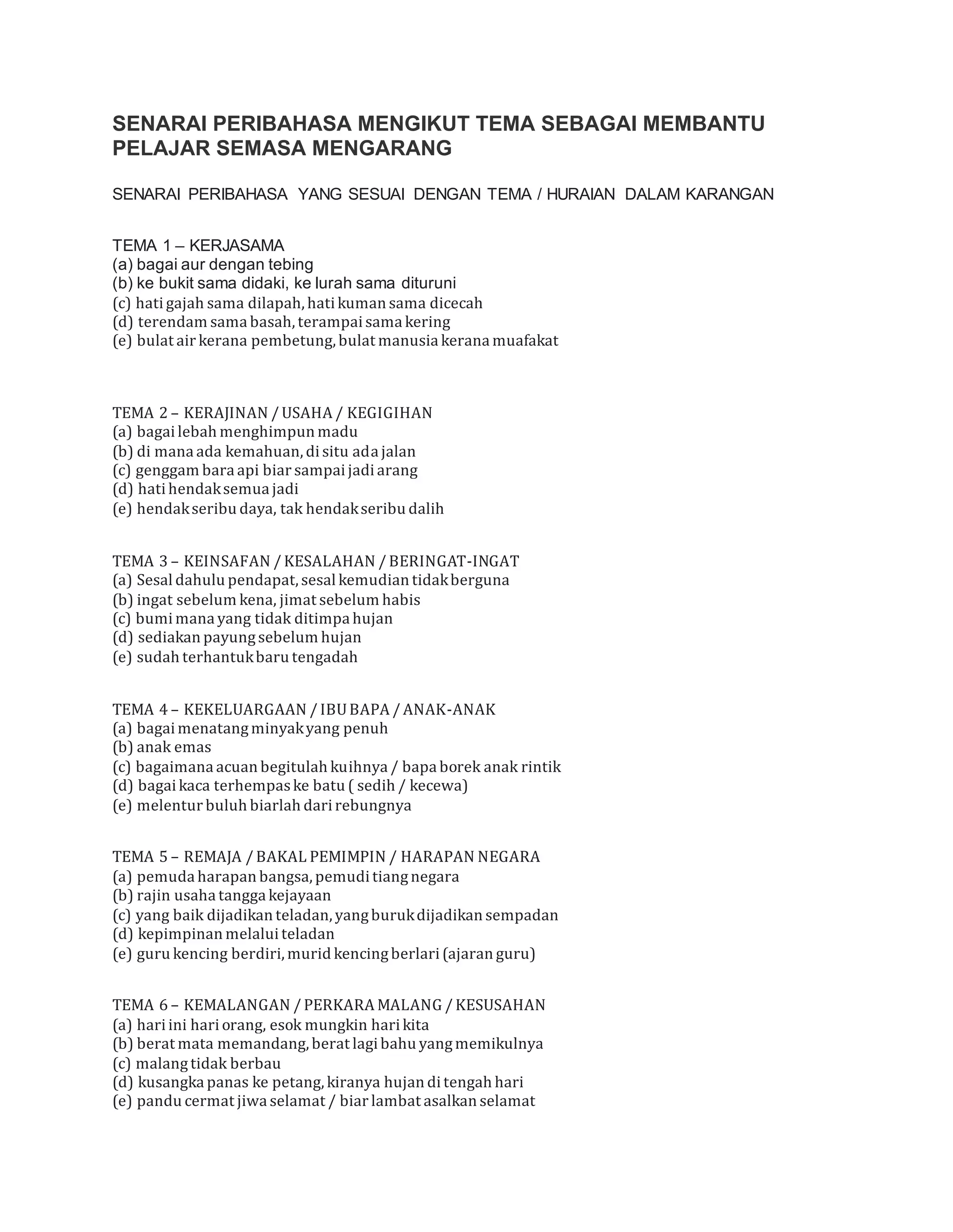 Senarai peribahasa mengikut tema sebagai membantu pelajar semasa ...