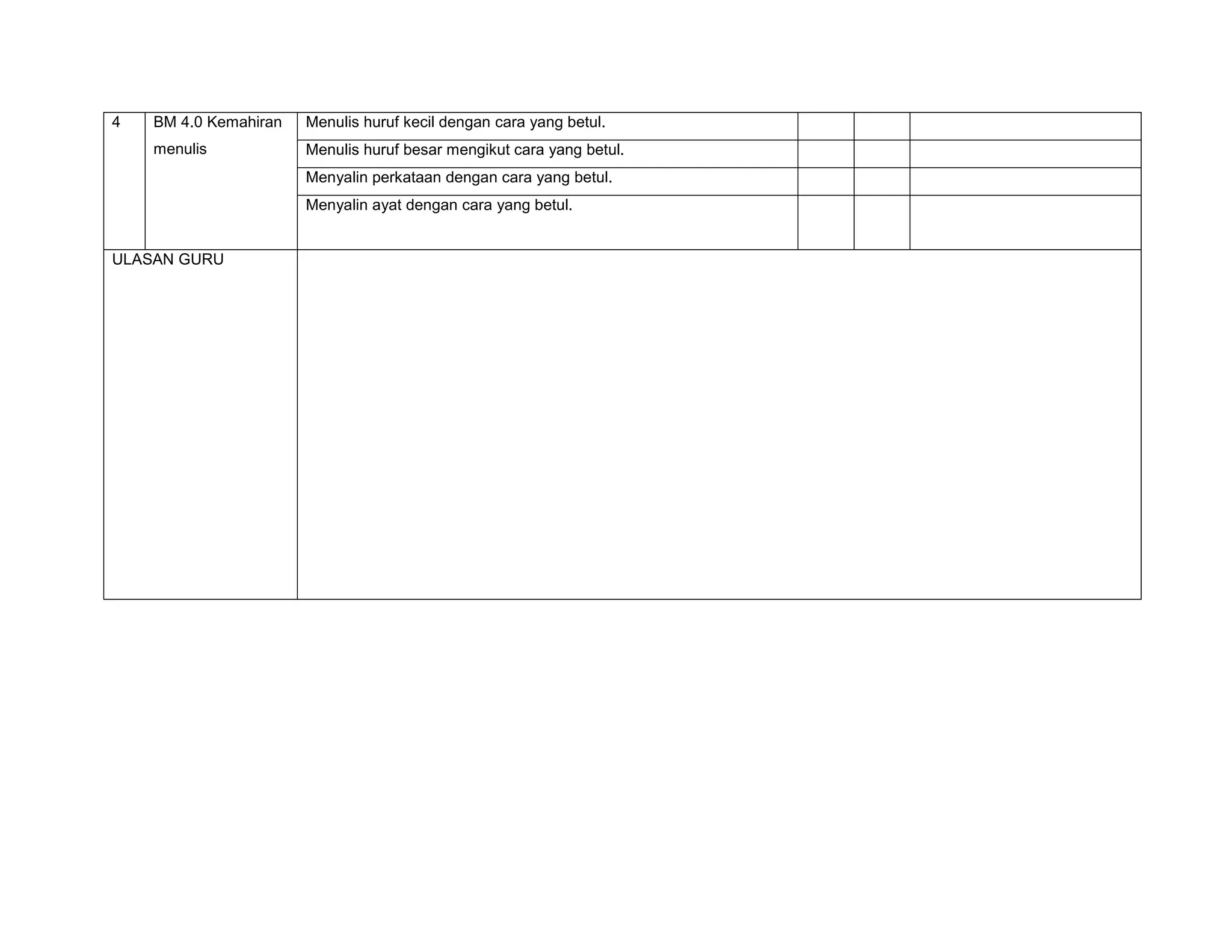 Senarai Semak Ppt